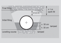 WATER PIPELINE JOINING METHODS AND PIPE INSTALLATION - abter steel pipe ...