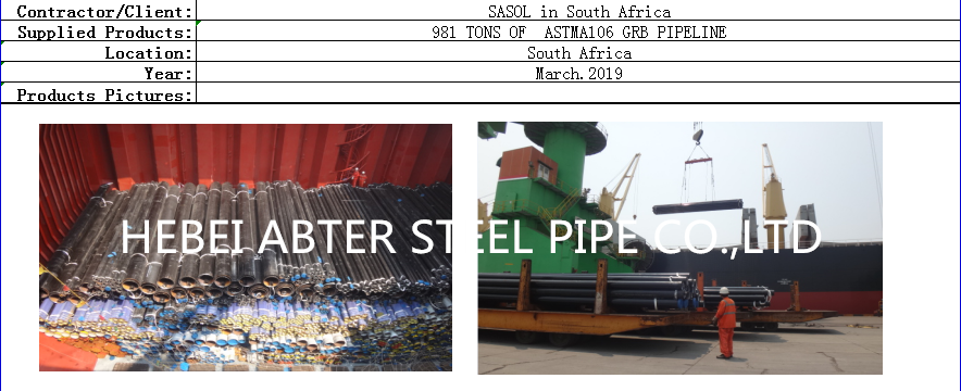 SASOL_副本 - abter steel pipe manufacturer, natural gas casing and tubing ...