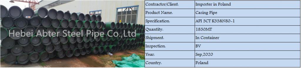 API 5CT cubierta&Tubing supplier I Hebei Abter Steel Pipe Co.,Ltd