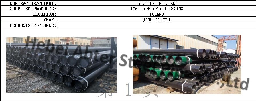 OIL Casing for Poland Client - abter steel pipe manufacturer, natural ...