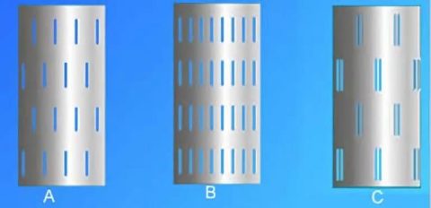 Slot liner , Slotted Liner Pipe - abter steel pipe manufacturer ...