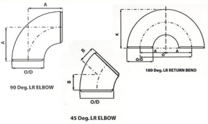 Long Radius Elbow, Short Radius Elbow, LR & SR Elbow - abter steel pipe ...